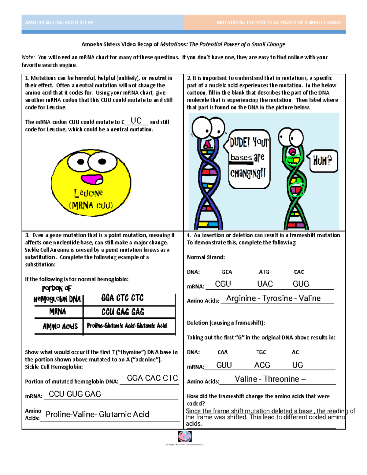 Amoeba Sisters Video Recap: Mutations and Their Impact on Genetics ...