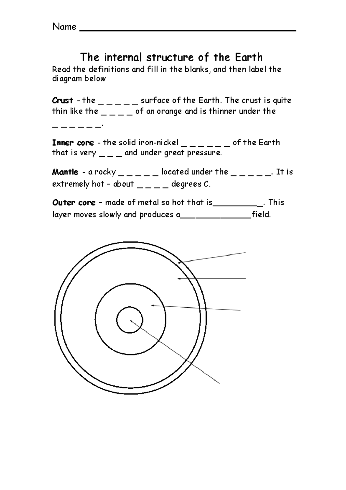 Activity 2 - Layers of the Earth: Student Worksheet and Diagram - Studocu