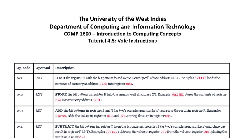 COMP 1600 Tutorial 4.5: Vole Machine Instructions Overview - Studocu
