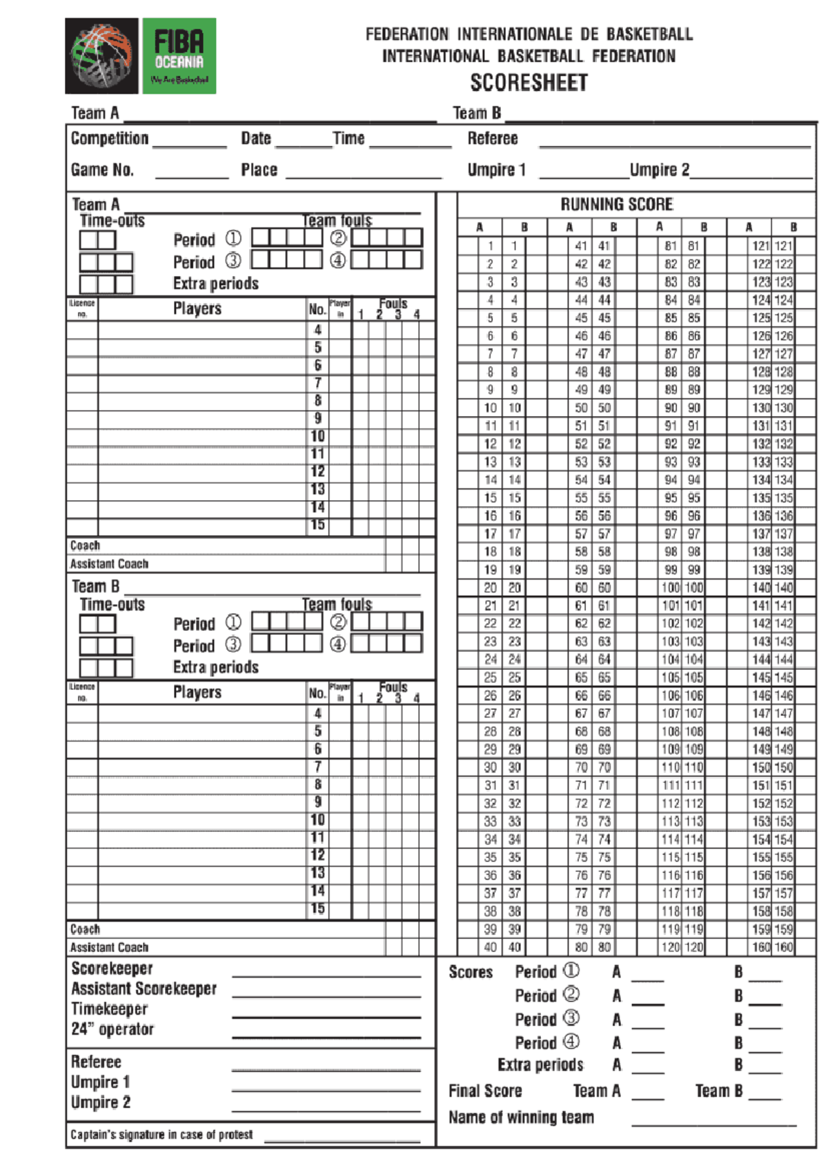 Basketball Scoresheet - FIBA FEDERATION INTERNATIONALE DE BASKETBALL ...