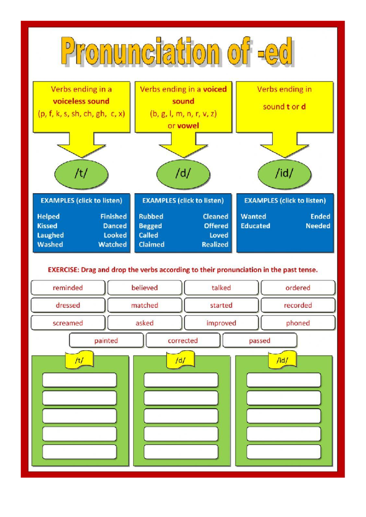 ENG 101: Pronunciation of Verbs Ending in Voiced & Voiceless Sounds ...
