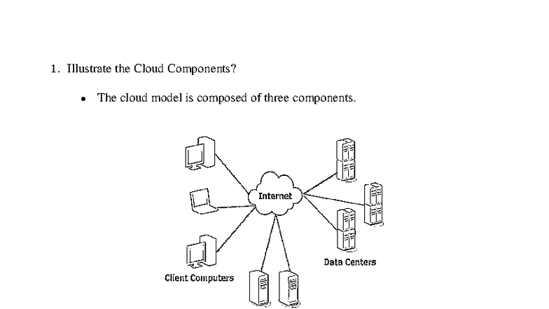 Cloud Computing Concepts: Components, SLAs, and Virtualization (CS101) - Studocu