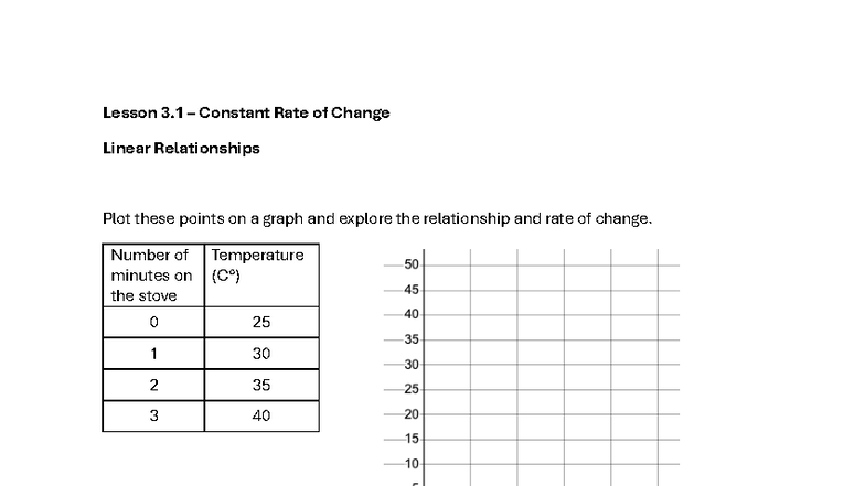 Math 8A Lesson 3.1: Constant Rate of Change & Linear Relationships ...