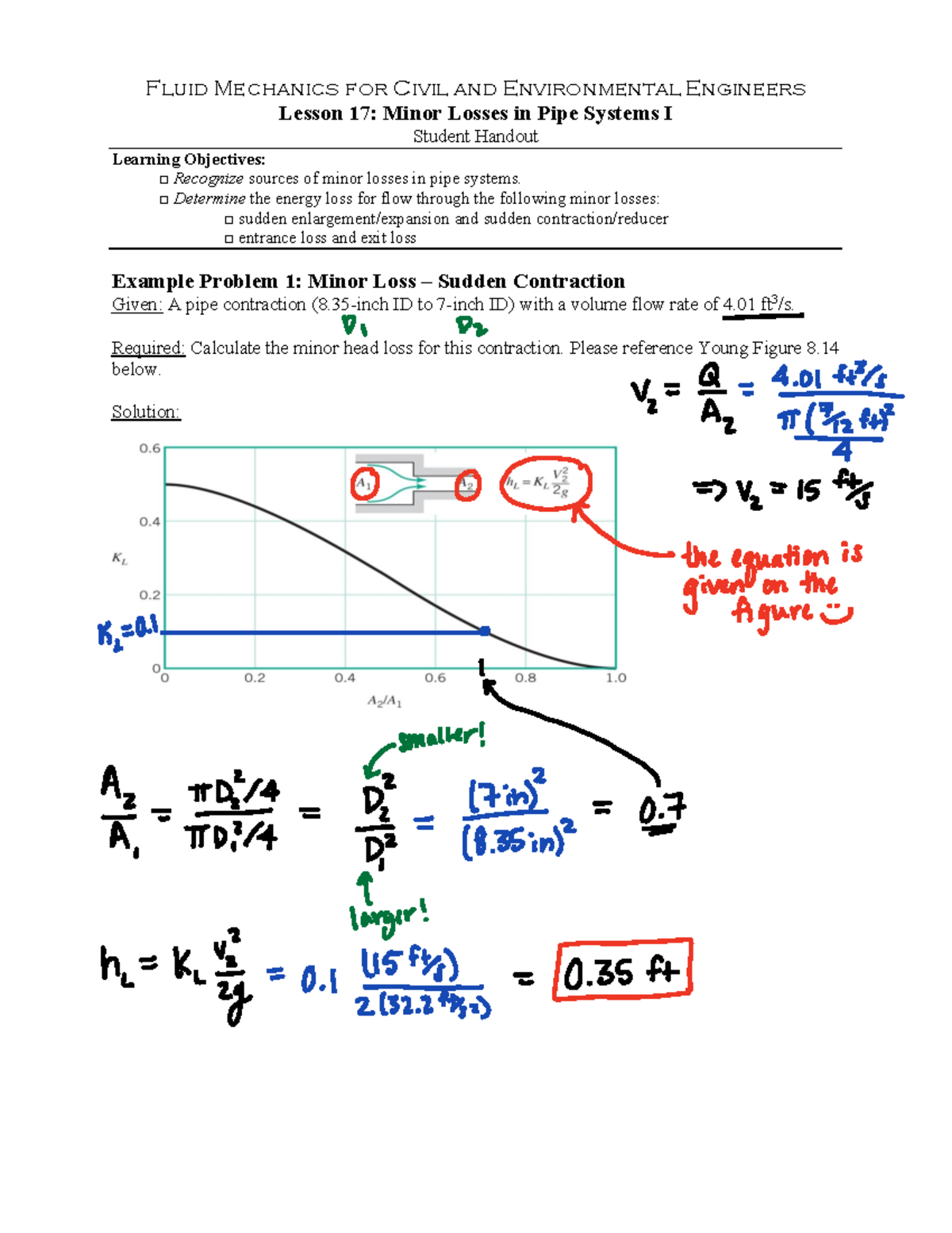 CEEN 310 Student Handout Lesson 17 KEY - Fluid Mechanics for Civil and ...