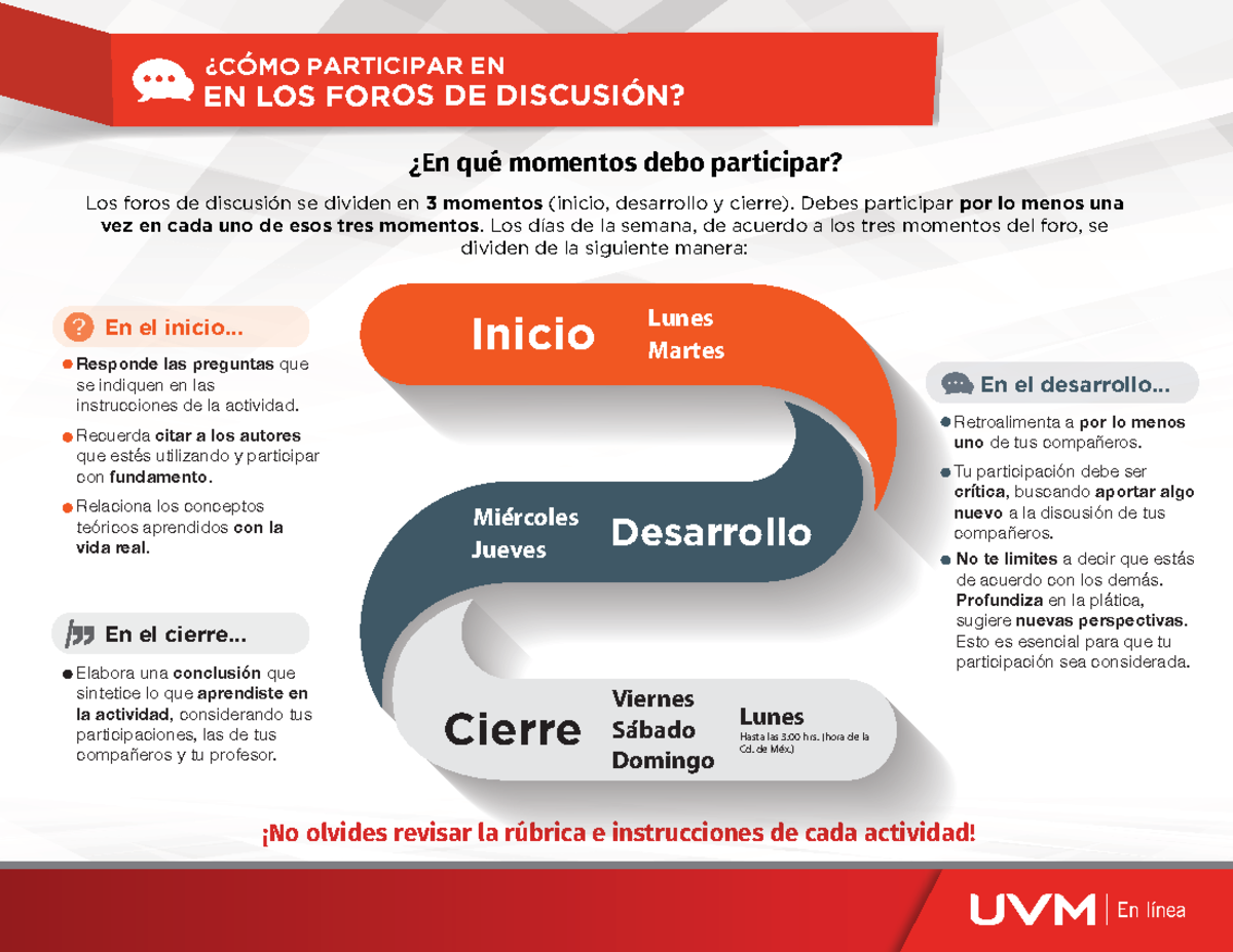 COMO Participar en Foros de Discusión UVM: Guía y Estrategias - Studocu