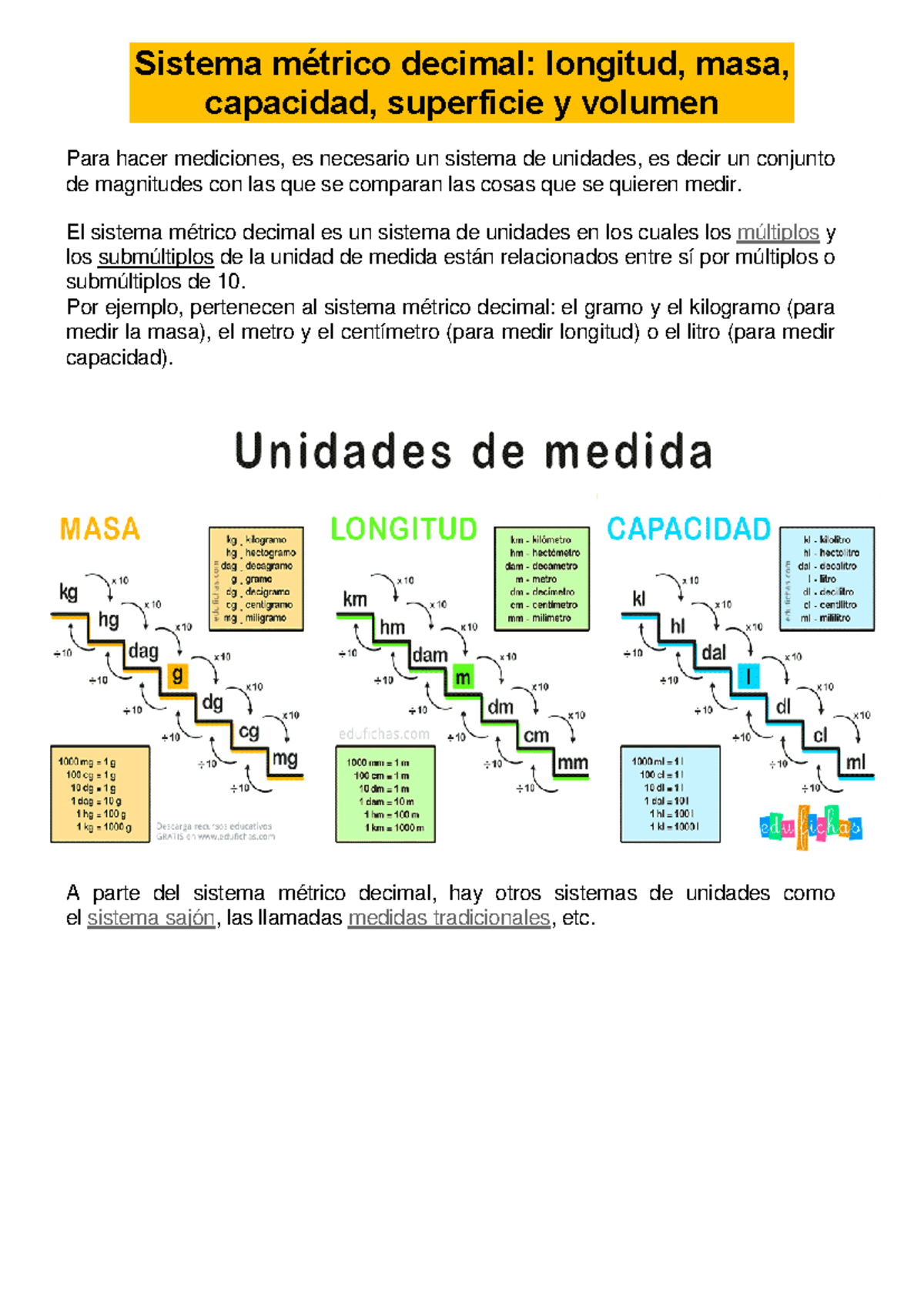 Teoría del Sistema Métrico Decimal: Longitud, Masa y Capacidad - Studocu