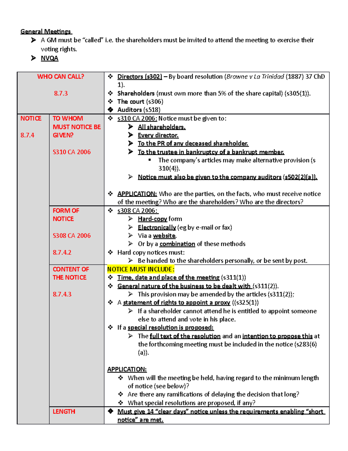 3. General Meeting Procedures: Calling, Notice, Quorum, and ...