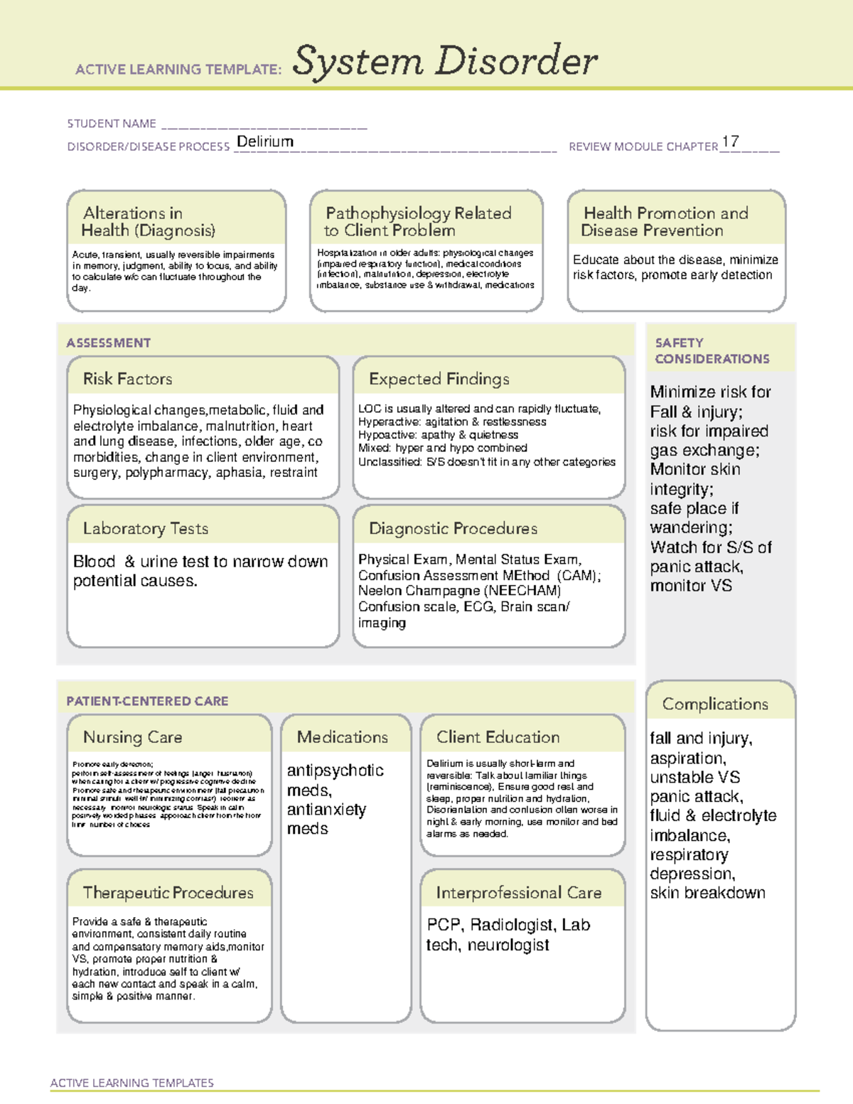 System Disorder delirium #5 - ACTIVE LEARNING TEMPLATES System Disorder ...