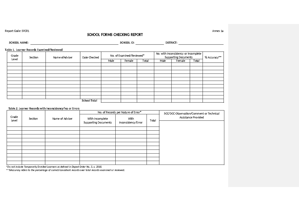 SFCR1 Annex 1a School Forms Checking Report Analysis - Studocu