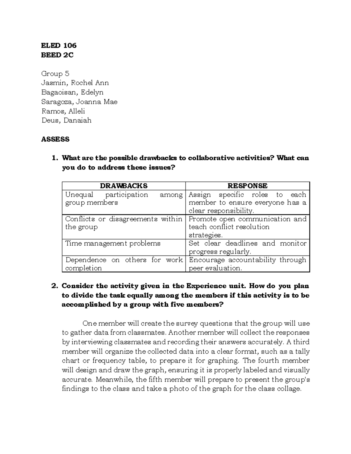 ELED 106 BEED 2C Group 5 Collaborative Activities Assessment - Studocu