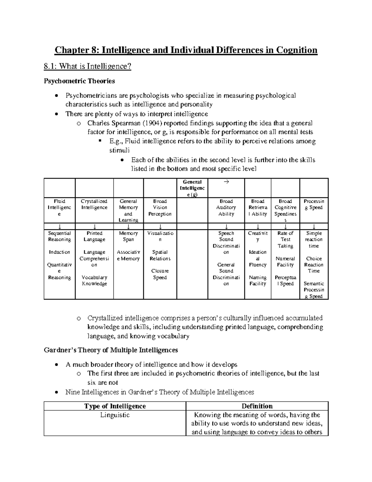 Chapter 8 - Understanding Intelligence & Individual Differences in Cognition - Studocu