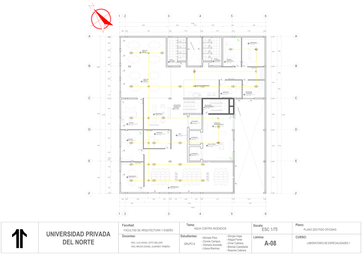 Laboratorio de Especialidades 1: Práctica Oficina ACI - Studocu