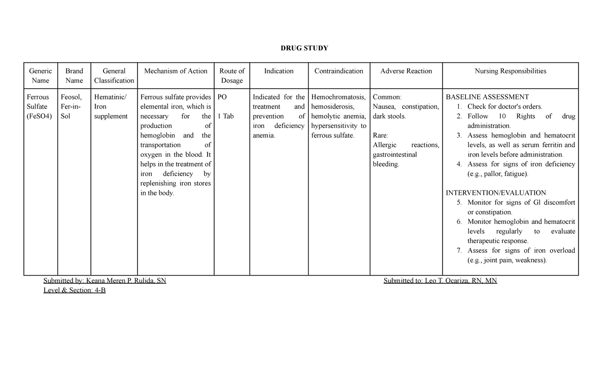 DRUG STUDY: Ferrous Sulfate (FeSO4) - Mechanism & Nursing Care - Studocu