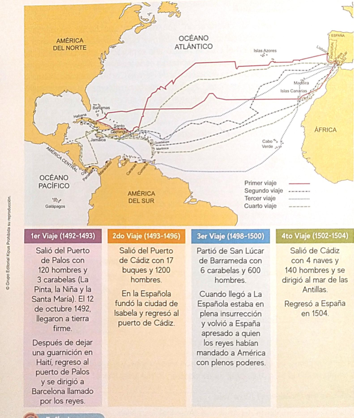 Viajes de Cristóbal Colón: Primer, segundo, tercer y cuarto viaje - Studocu