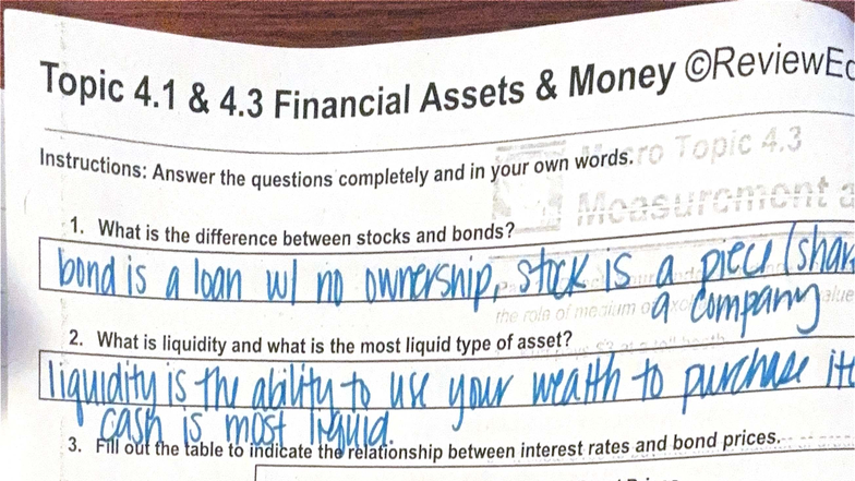 Unit 4 Key - Class Notes on Financial Assets and Money (Macro Topics 4. ...