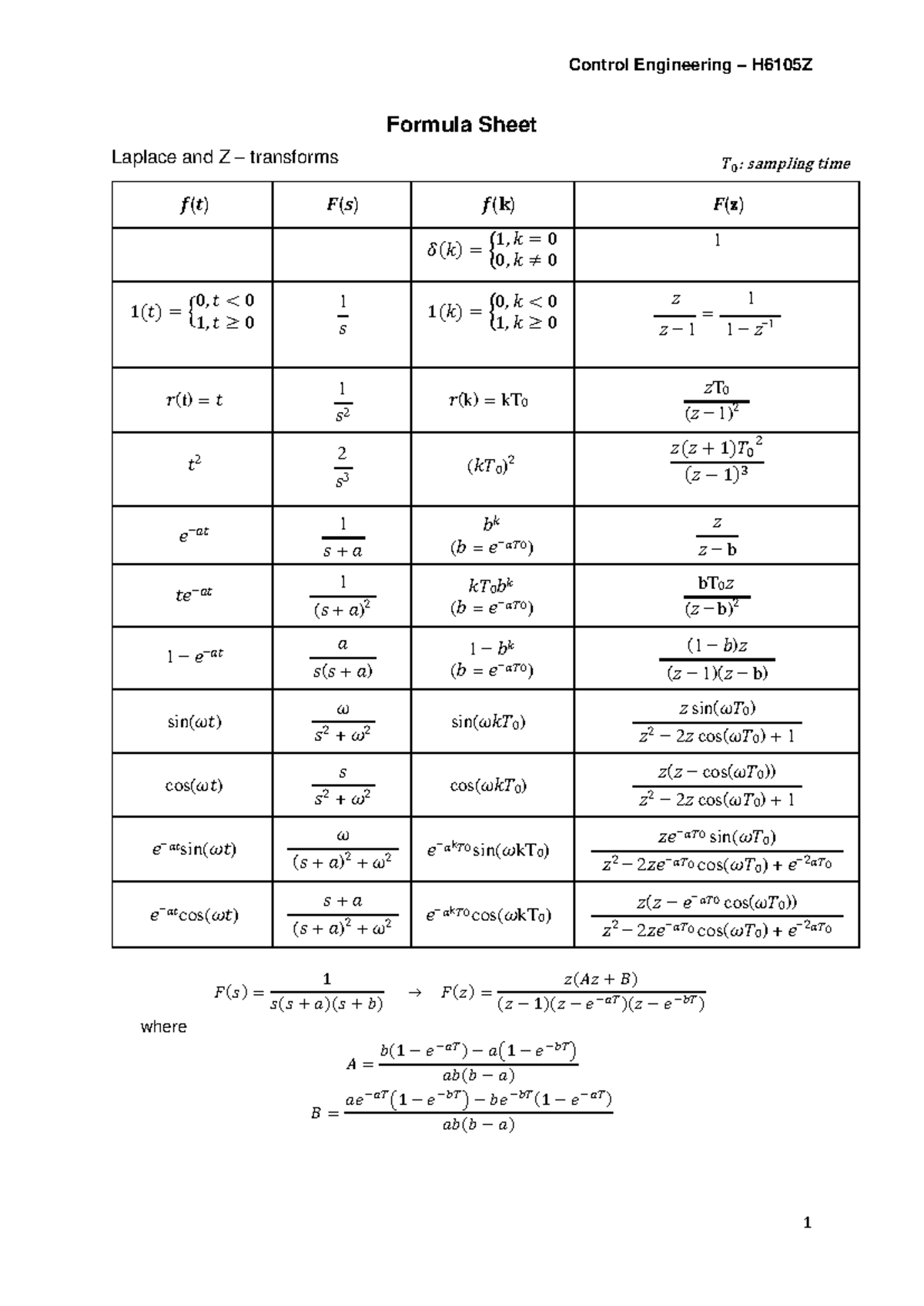 Control Engineering H6105Z Formula Sheet: Laplace & Z Transforms - Studocu