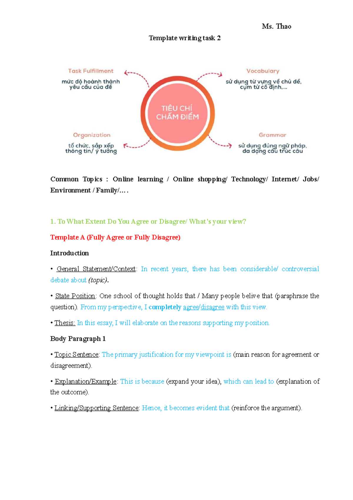 Writing 11 - Ms. Thao's Template for Task 2: Common Topics on Online ...