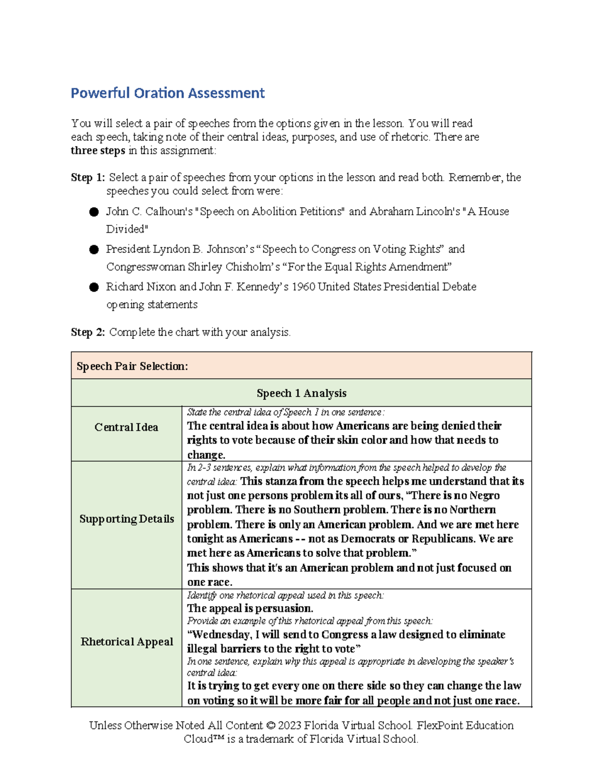 04 02 Powerful Oration Assessment: Speech Analysis Guide - Studocu