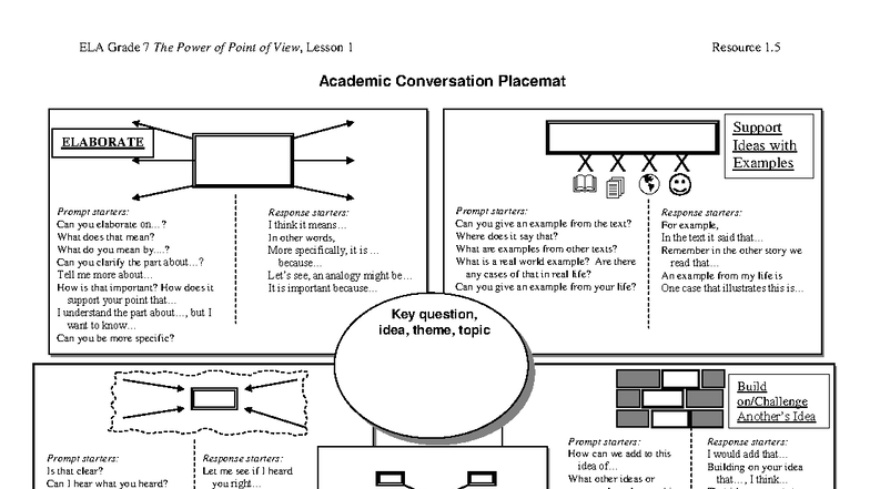 ELA Grade 7 Lesson 1: Academic Conversation Placemat Resource - Studocu