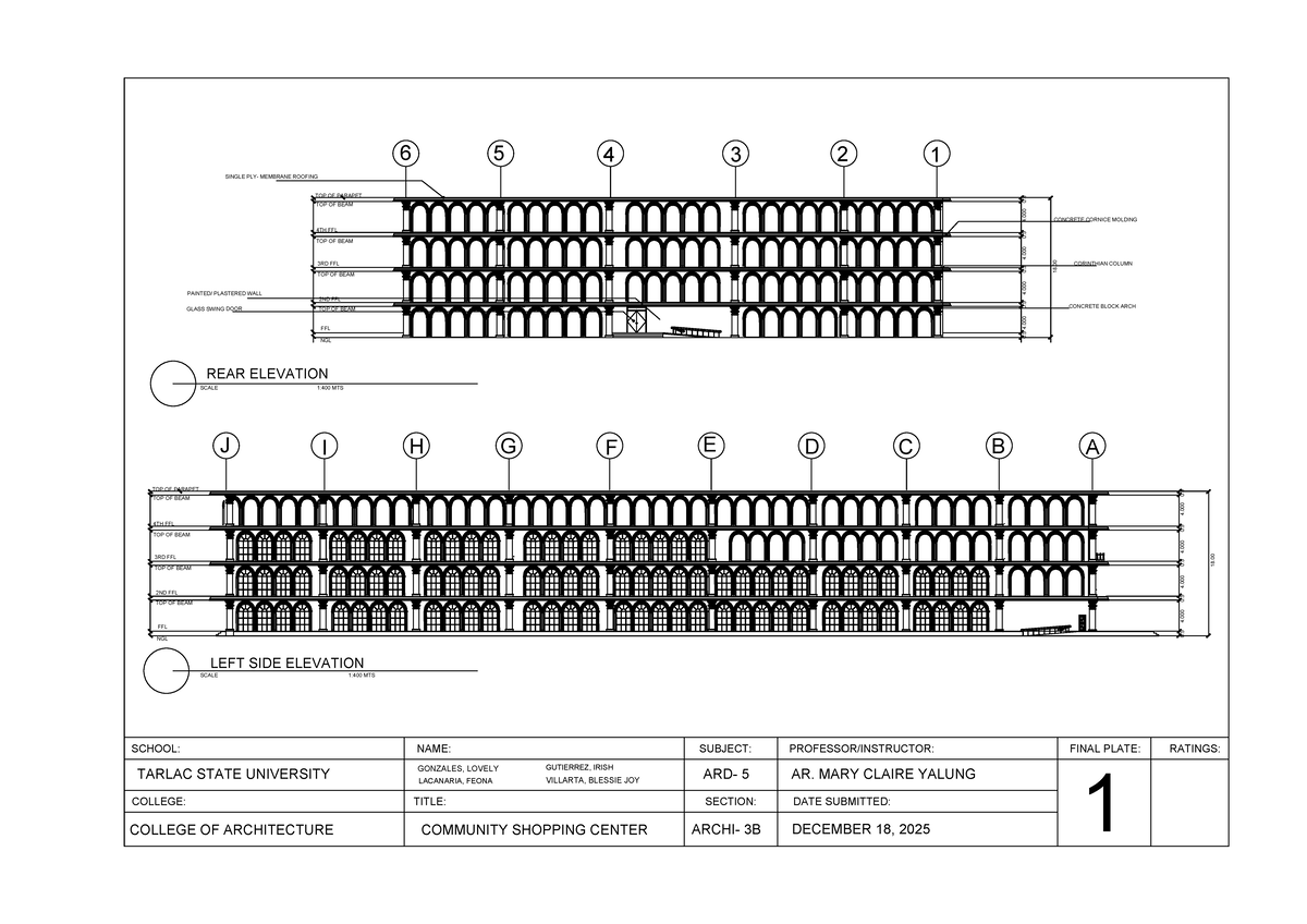 Final Plate 1: Community Shopping Center Design - 5 AR - Studocu