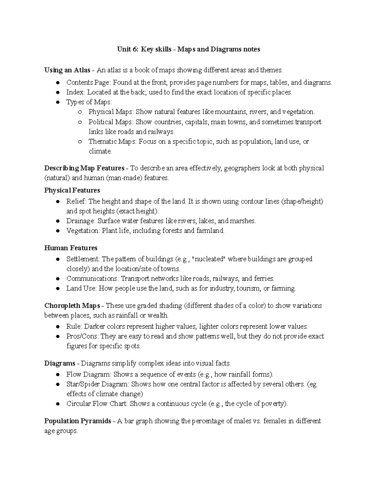 Unit 6: Key Skills - Maps & Diagrams Notes - Studocu