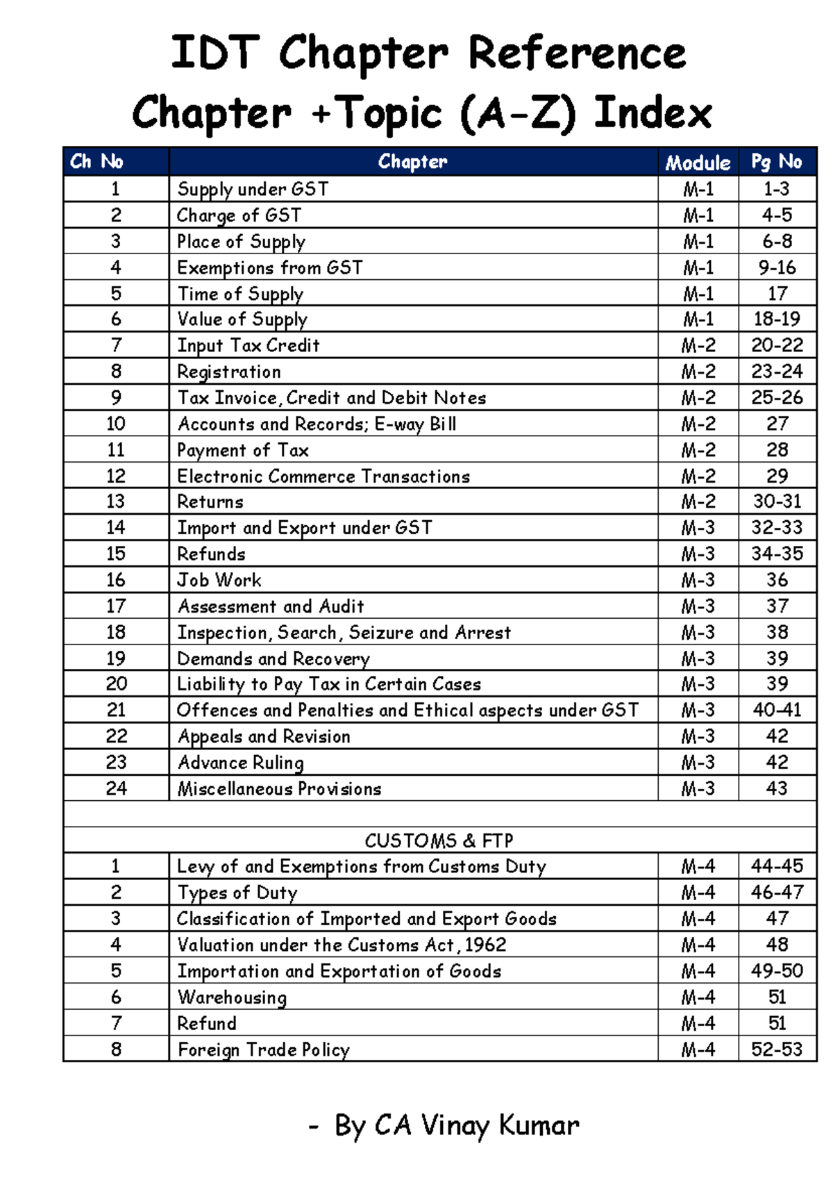 IDT Concepts Index and Reference Guide for GST Studies - Studocu