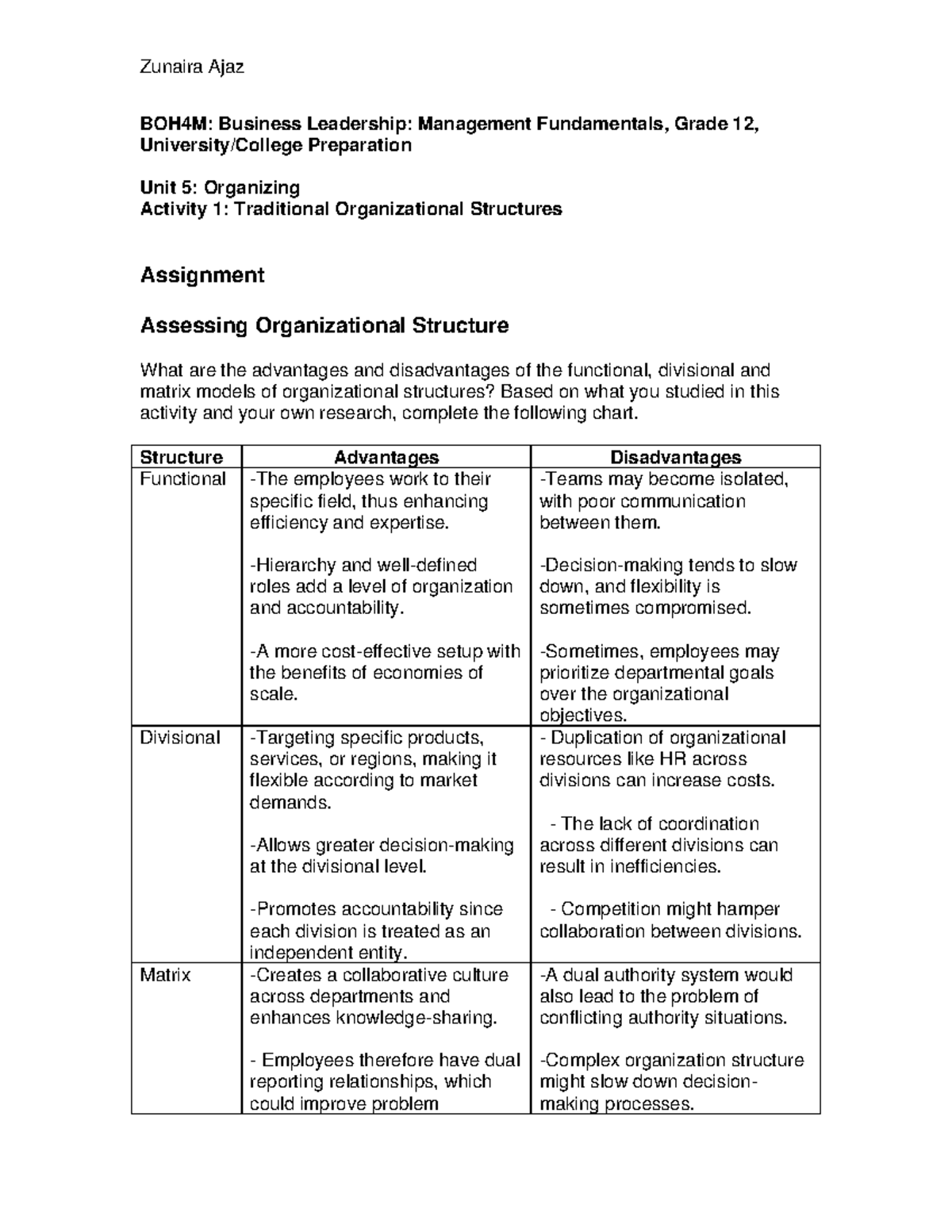 Business#Lesson 17 - Assignment for lesson 17 - Zunaira Ajaz BOH4M ...