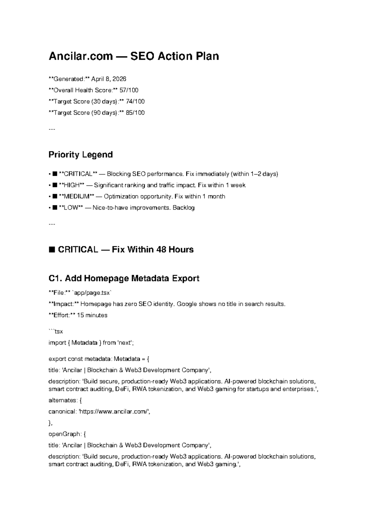 Ancilar.com SEO Action Plan (April 2026) - Critical Fixes ...
