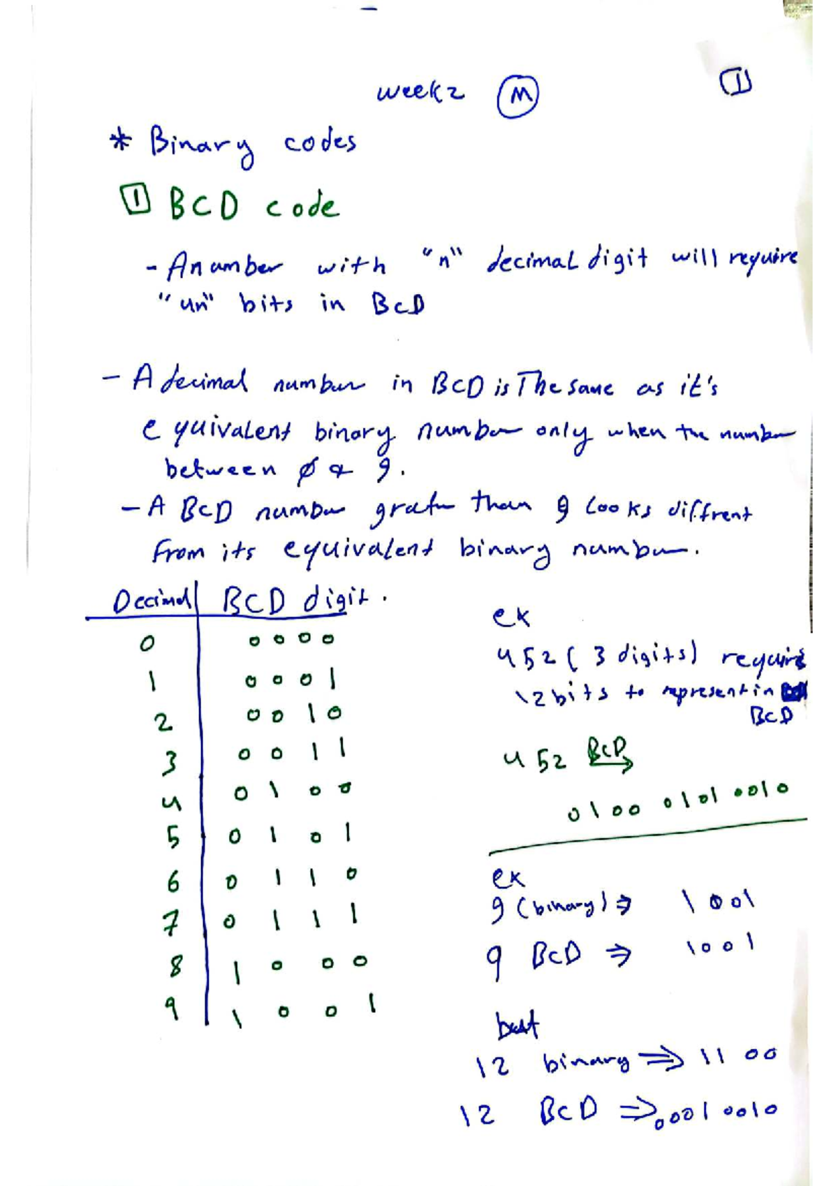 Week 2 BCD and Binary Code Operations in Digital Systems - Studocu