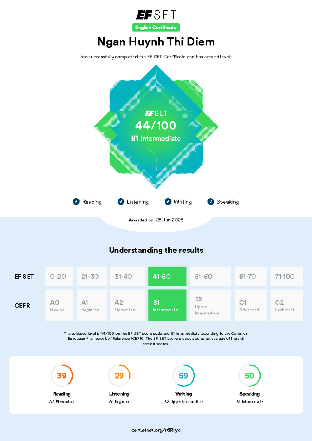 EF SET Certificate - B1 Intermediate Level Achievement - Studocu