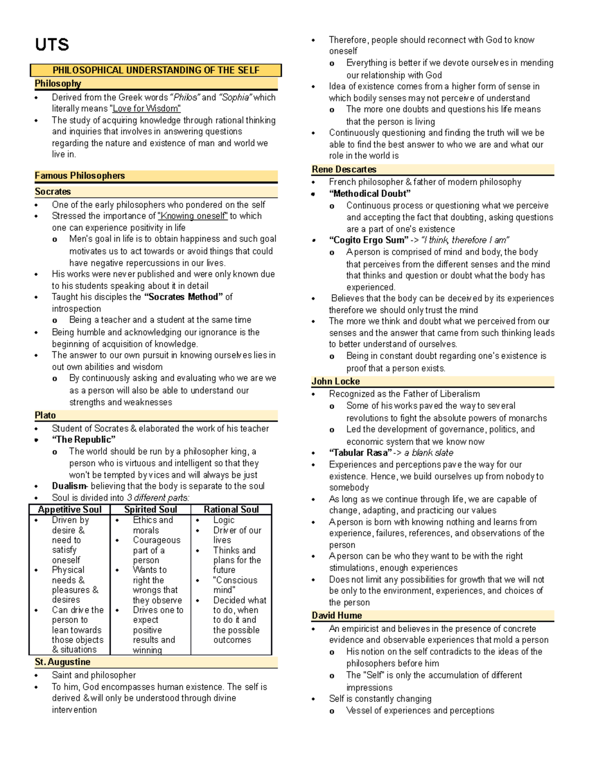 UTS - Understanding the self - UTS PHILOSOPHICAL UNDERSTANDING OF THE ...