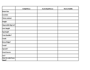 SS7C41 Lesson Plan - wefrwvcsDfSEfASfdAWDqWAdadw - UNDERSTANDING U ...