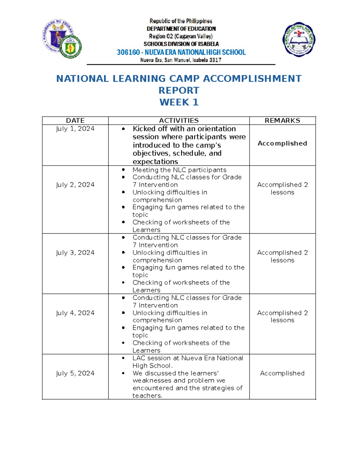 NLC - Week 1 Narrative Report: Kickoff at Nueva Era National High ...