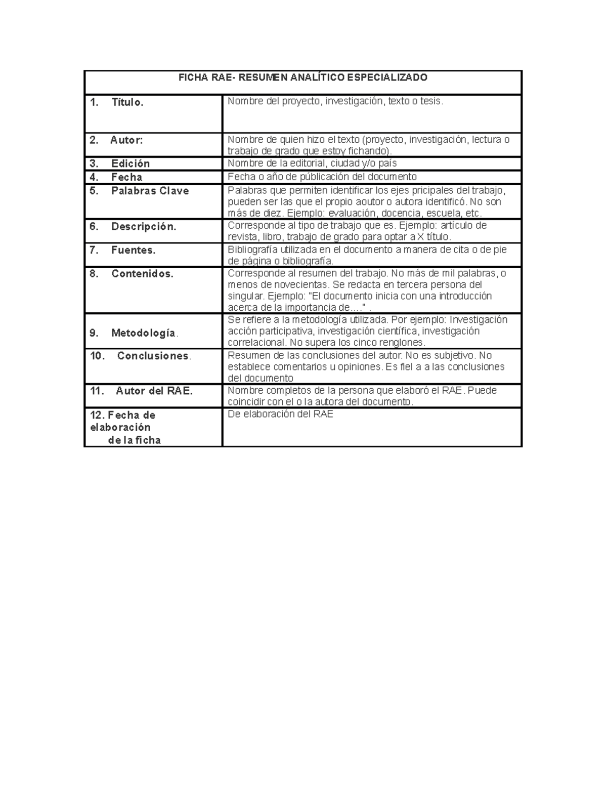 Ficha RAE - FICHA RAE- RESUMEN ANALÍTICO ESPECIALIZADO 1. Título ...
