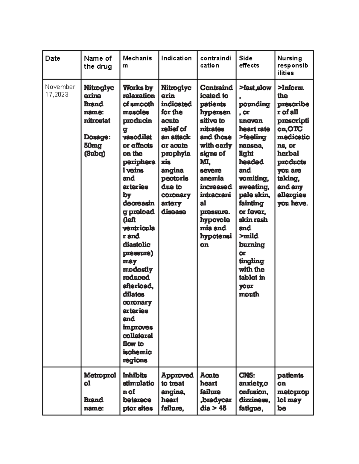 Drug Study: Nursing Responsibilities & Mechanisms for Nitroglycerin ...