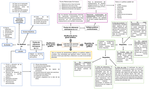 Resumen de Grafoscopia y Grafología - Lic. Elda Susana Velázquez Uresti ...
