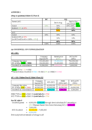 [Solved] Both convertible bonds were issued in 2021 Each bond has a ...