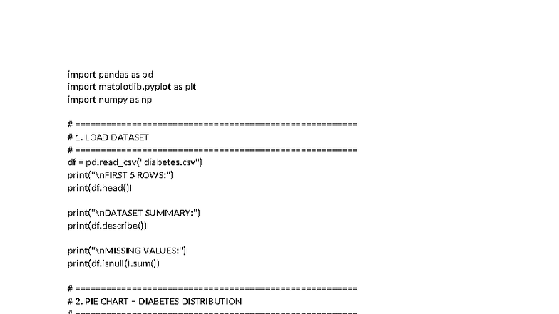 Python Code for Diabetes Analysis: Charts & Clustering (CS101) - Studocu