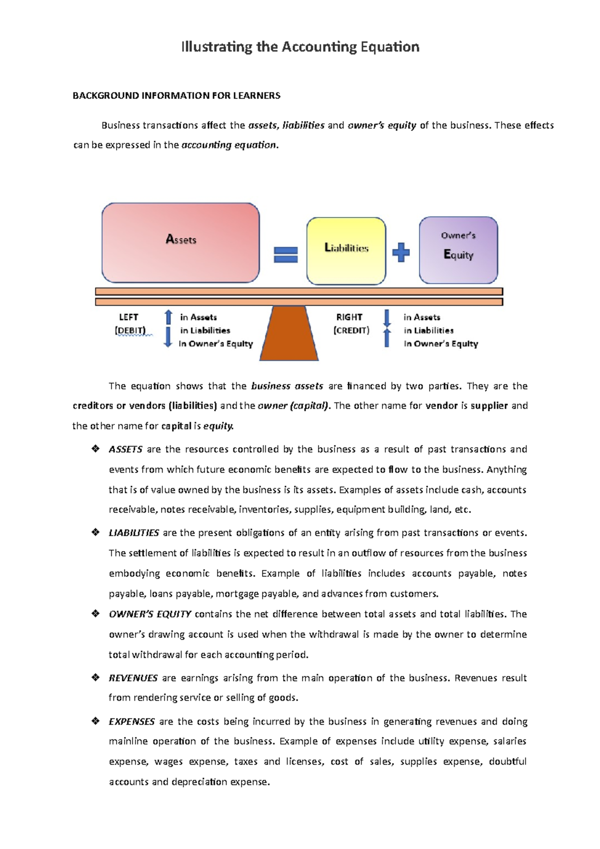 Midterm Module Financial Accounting - Illustrating the Accounting ...