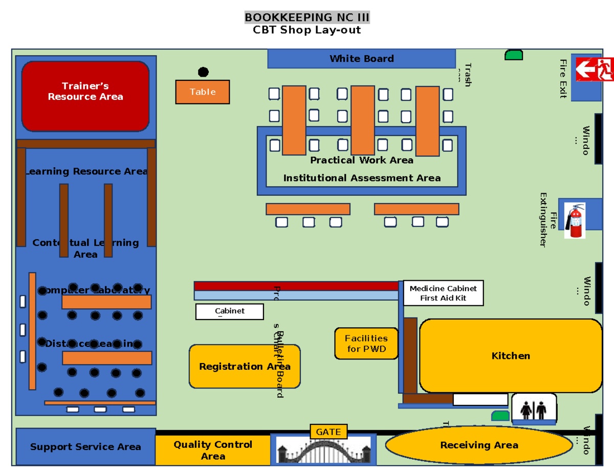 CBT Shop Lay-out - lay-out - BOOKKEEPING NC III CBT Shop Lay-out ...