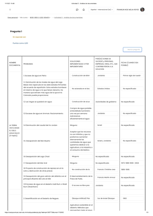 Actividad 5 - Mapa Interactivo Ambiental - Mis cursos - ! "! Español ...