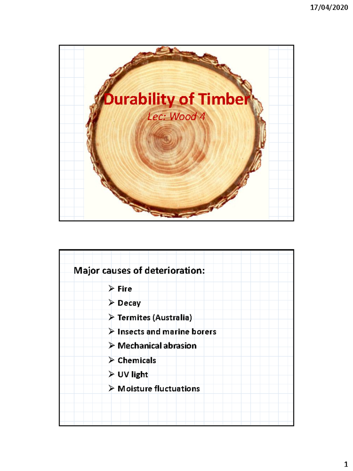 ENCN221 Wood Durability 4: Causes of Timber Deterioration and ...