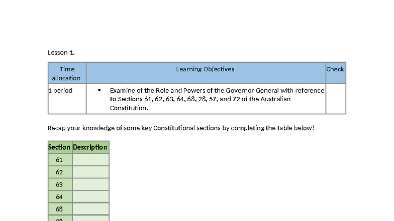 Lesson 1: Role and Powers of the Governor General (AUS Constitution ...