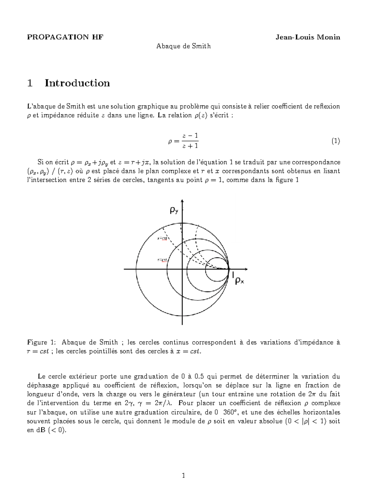 Abaque de Smith en HF - Propagation et Adaptation d'Impédance - Studocu
