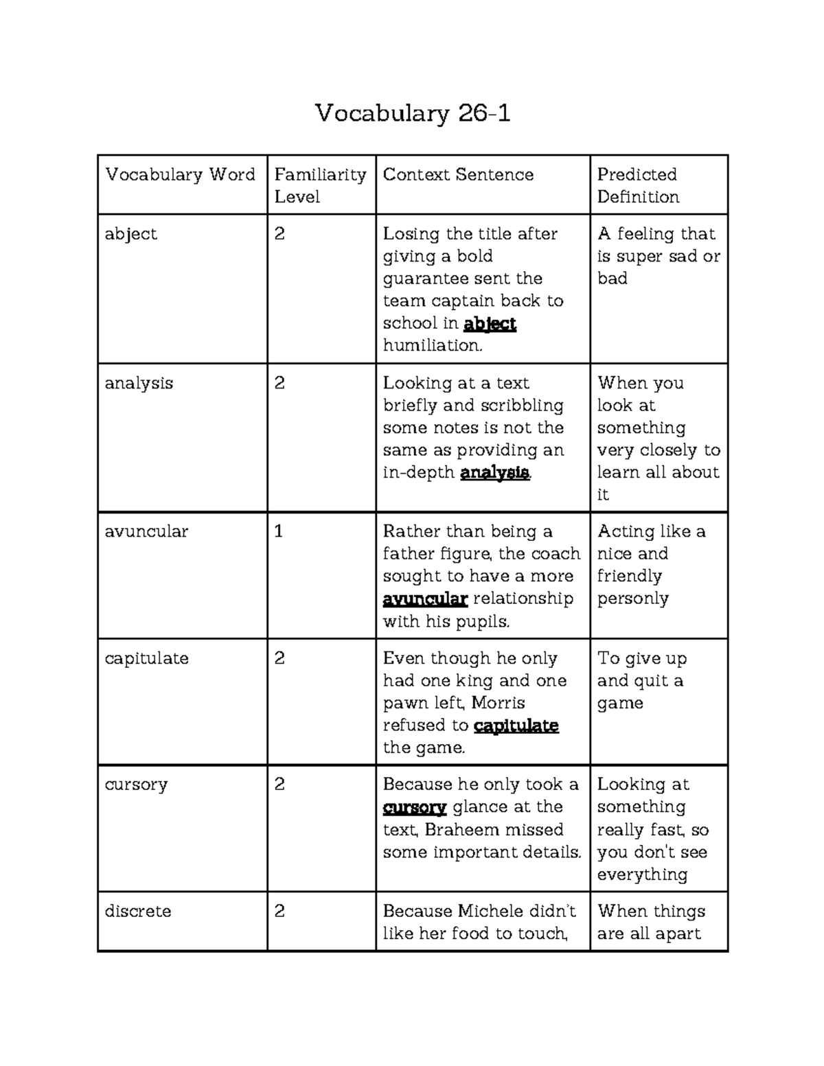 Vocabulary 26-1: Word Familiarity & Context Sentences - Studocu