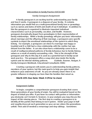 Genogram-Basic-Symbols - Spirituality in Nursing - Studocu
