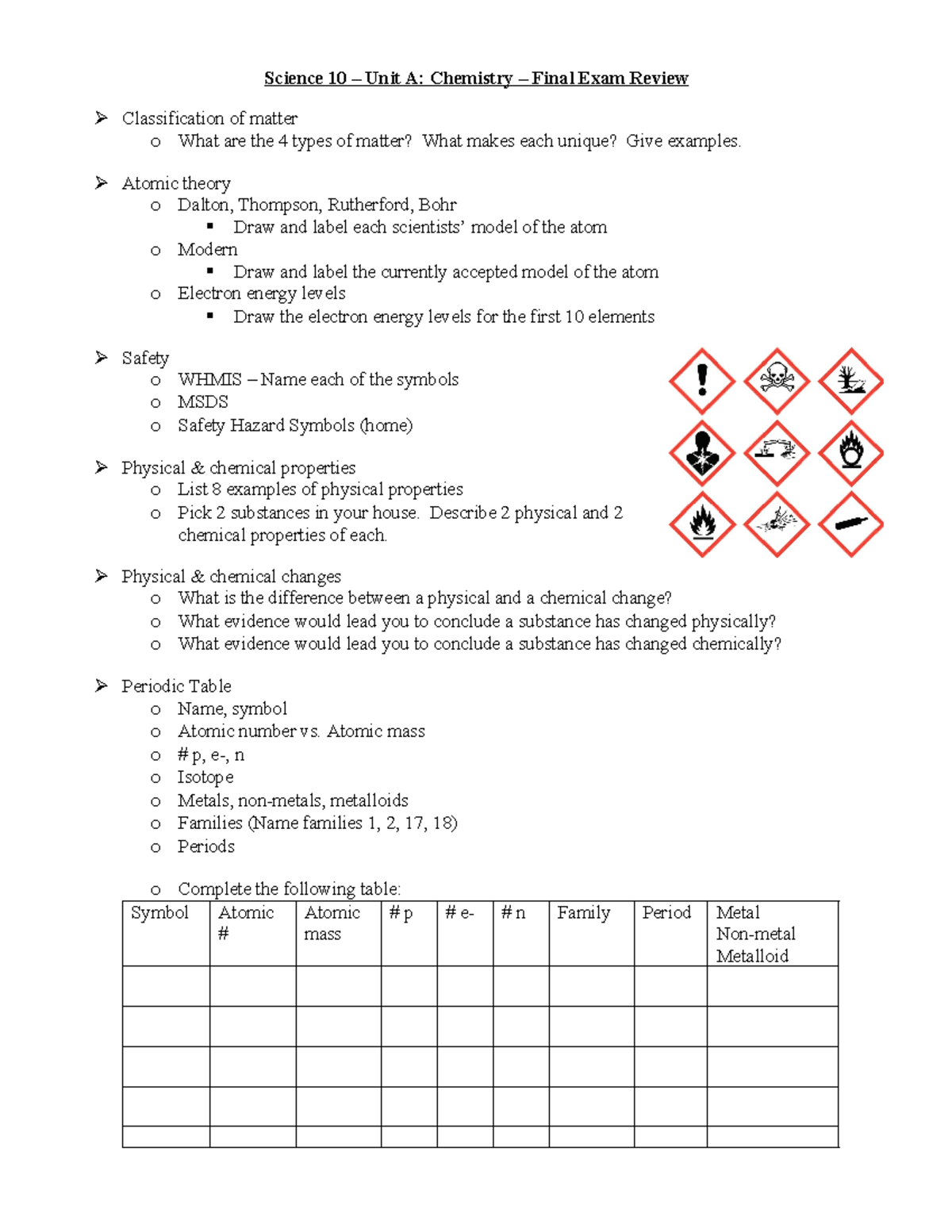 S10 FER ABCD - Science 10 Final Exam Review Notes - Studocu