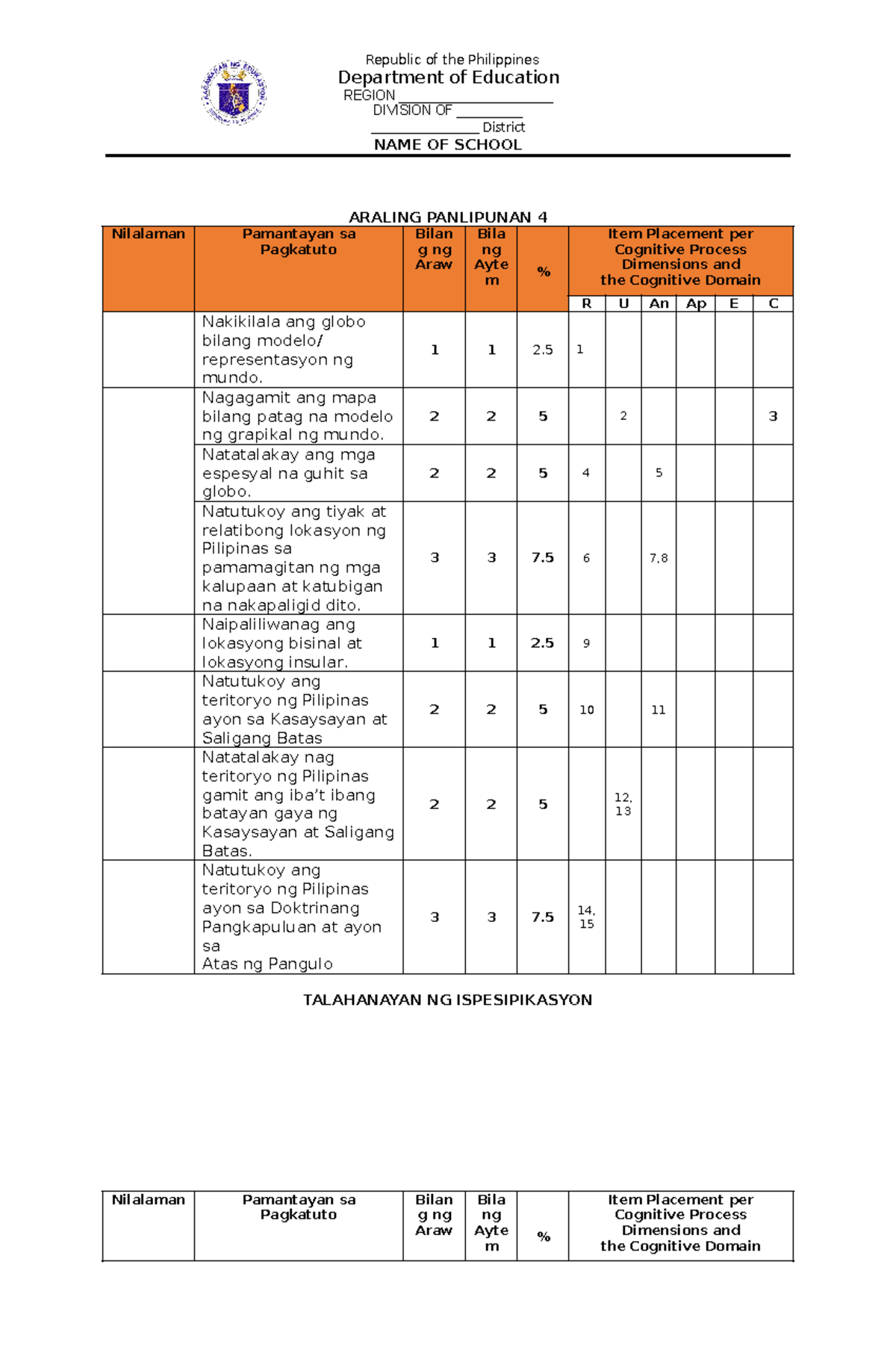 AP Matatag - assessment - Department of Education REGION ...