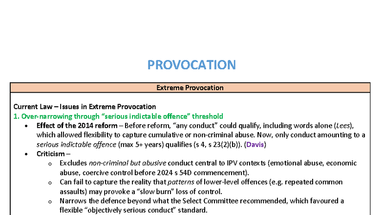 Current Law Issues in Extreme Provocation: Essay Skeletons - Studocu