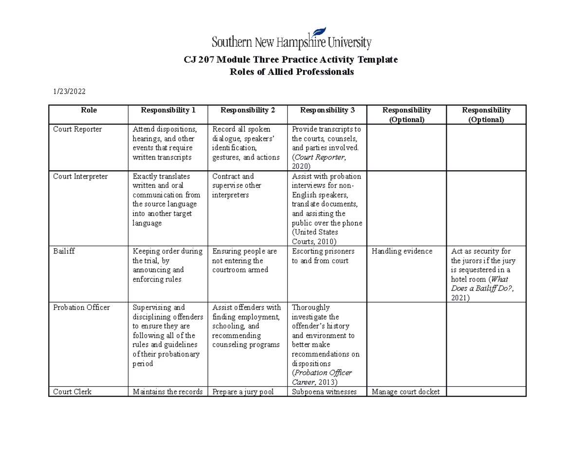 CJ-207 Roles and Responsibilities of Allied Professionals in Law - Studocu